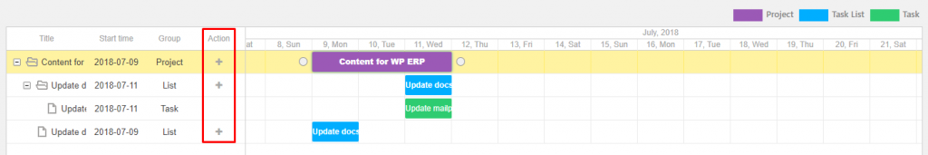 How to Activate Gantt Chart - weDevs