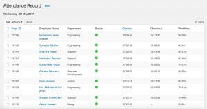 How We are Using WordPress ERP Here at weDevs – Part 1 - weDevs