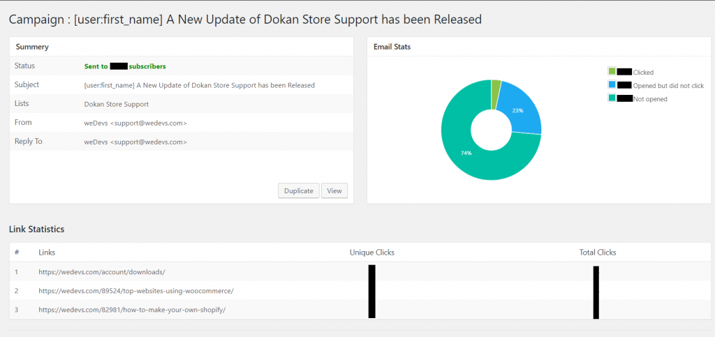 How We are Using WordPress ERP Here at weDevs – Part 2 - weDevs