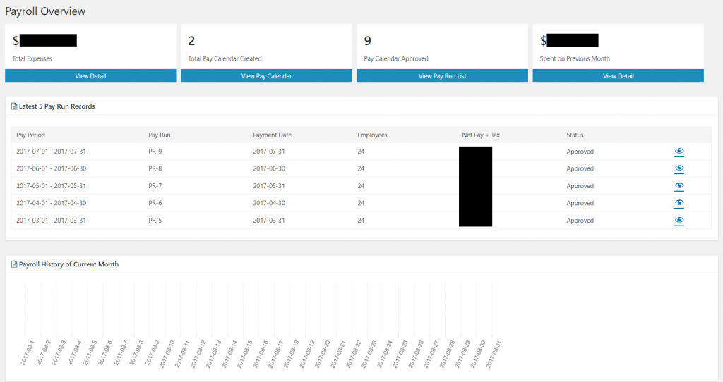 How We are Using WordPress ERP Here at weDevs – Part 2 - weDevs