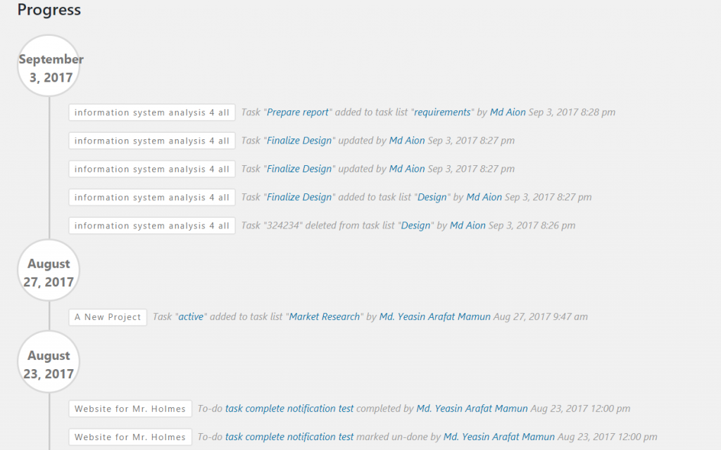 Things to Review After Completing Your Project Successfully - weDevs