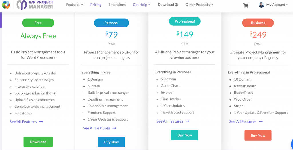 WP Project Manager v2.0: A Blazing Fast Experience & Changes in ...