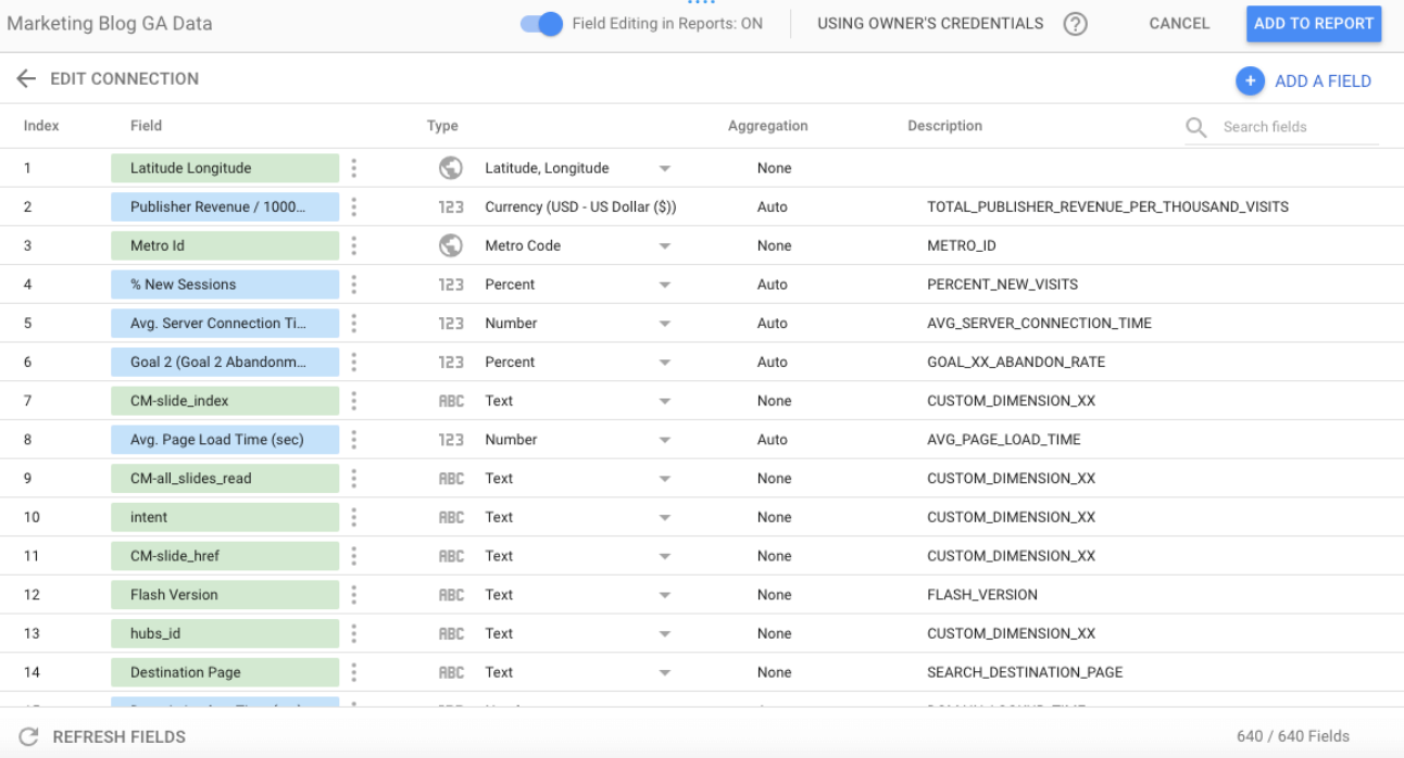 A Beginners Guide to Google Data Studio for Marketers - weDevs