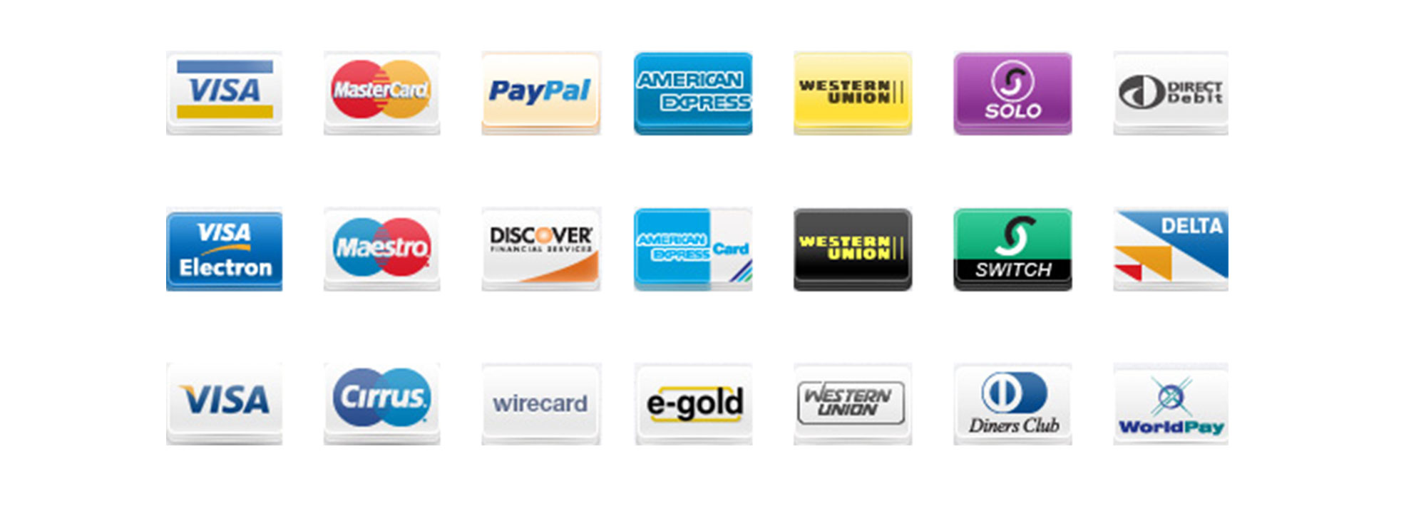 10 Ways to Increase Your Sales Using A Right eCommerce POS System - weDevs