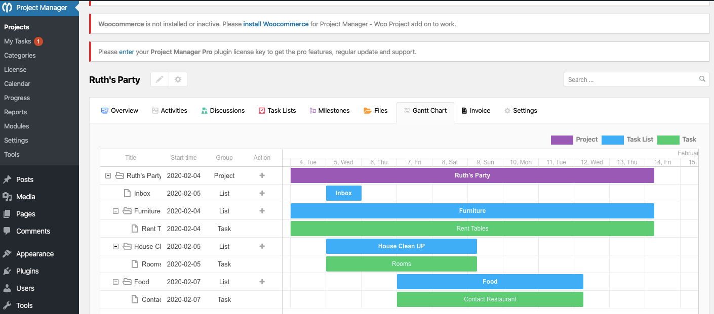 How to Measure Success of a Project in 7 Steps- A Complete Guide for ...