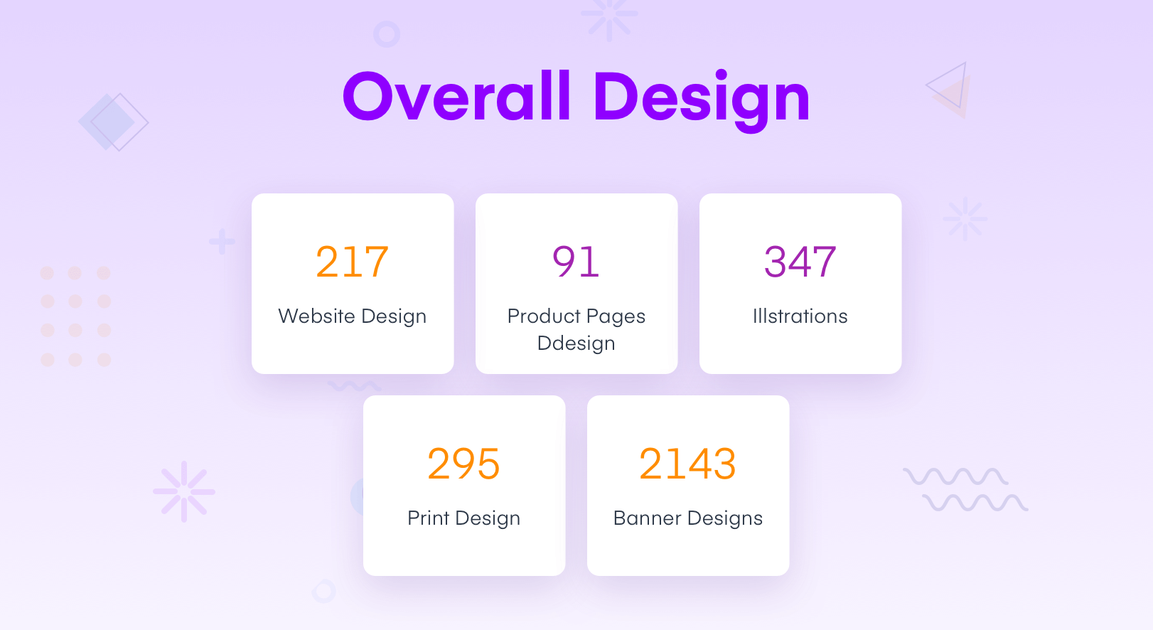 weDevs 2019 Flashback: A Year of Success, Customer Happiness & Becoming ...