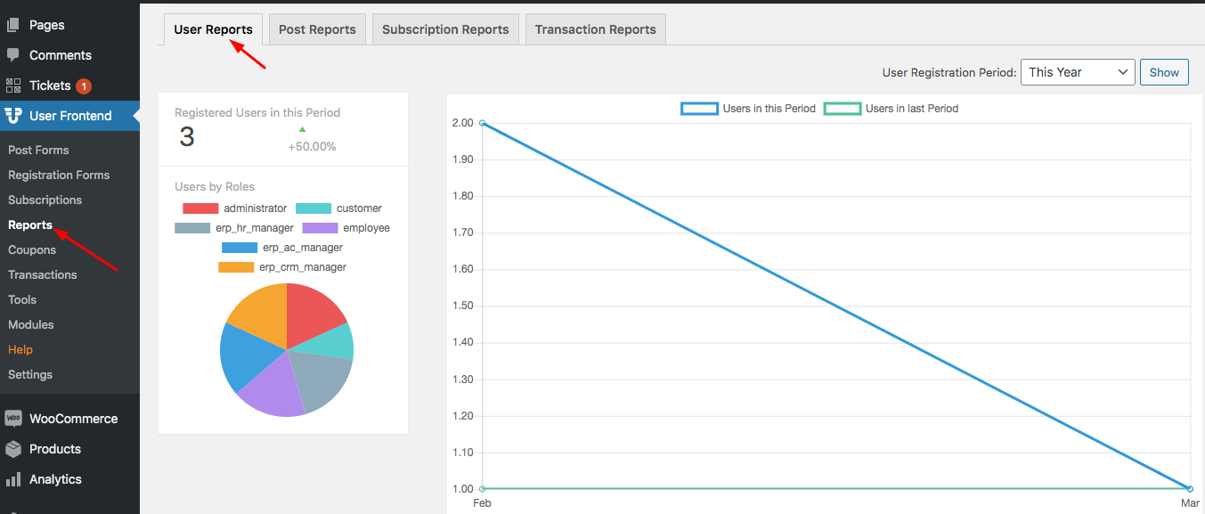 Generate Essential Reports With WP User Frontend to Speed Up Your ...