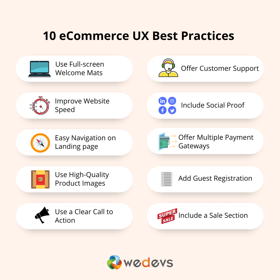 10 UX Best Practices to Improve Your eCommerce Customer Journey - weDevs