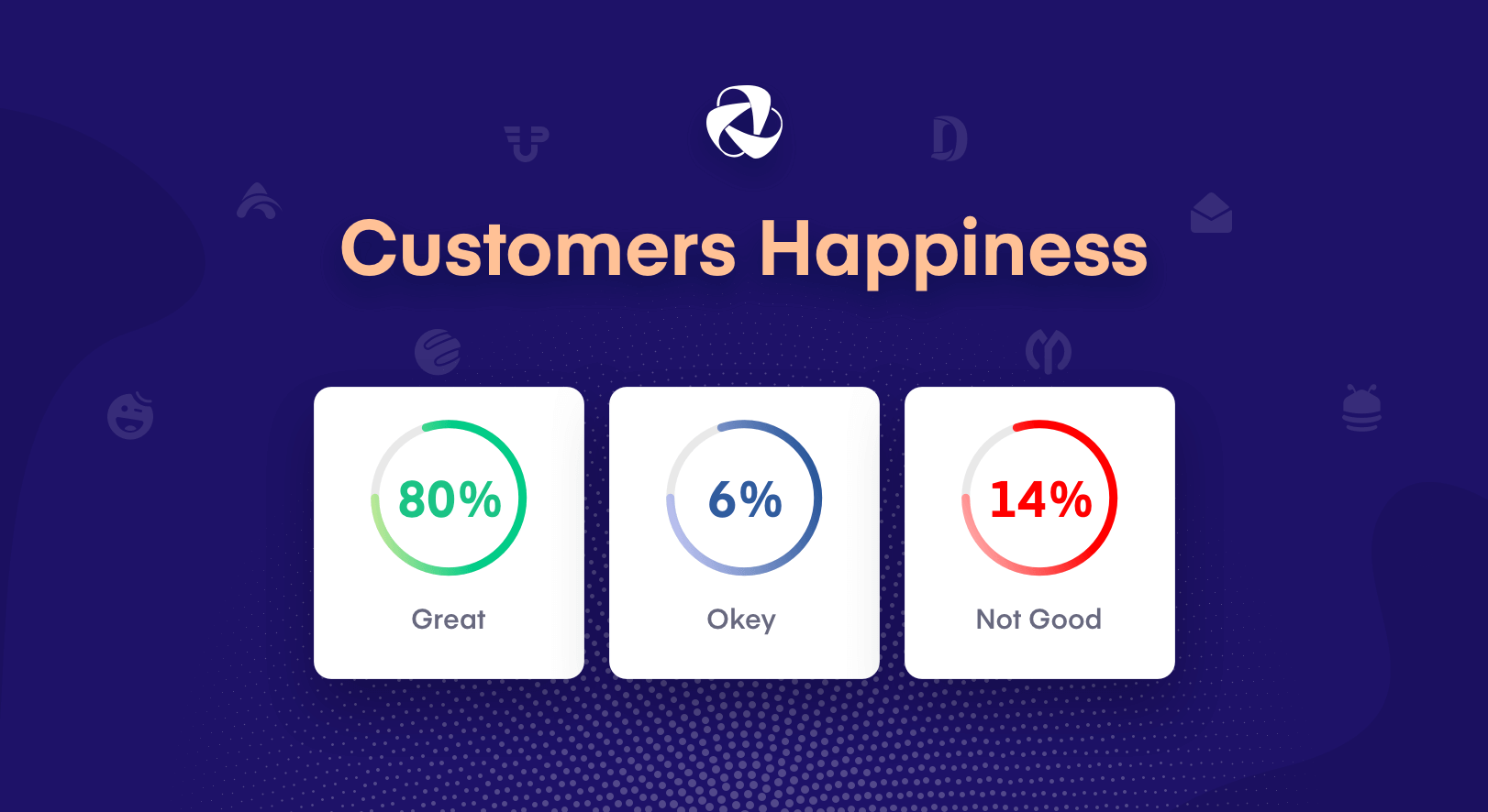 weDevs 2020 Flashback: A Remarkable Year of Growth, Success & Customer ...