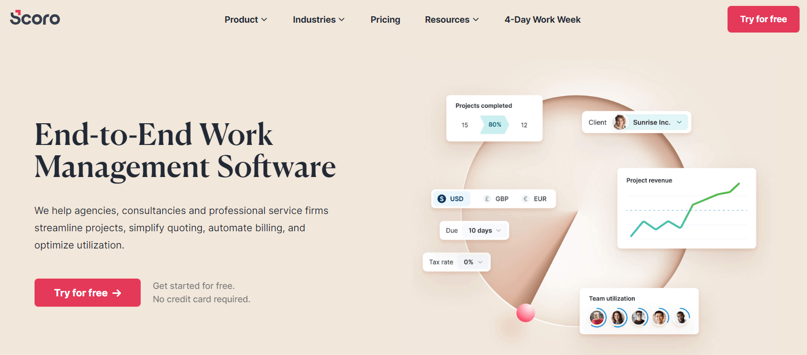 Top Project Collaboration Software To Improve Team Productivity and ...