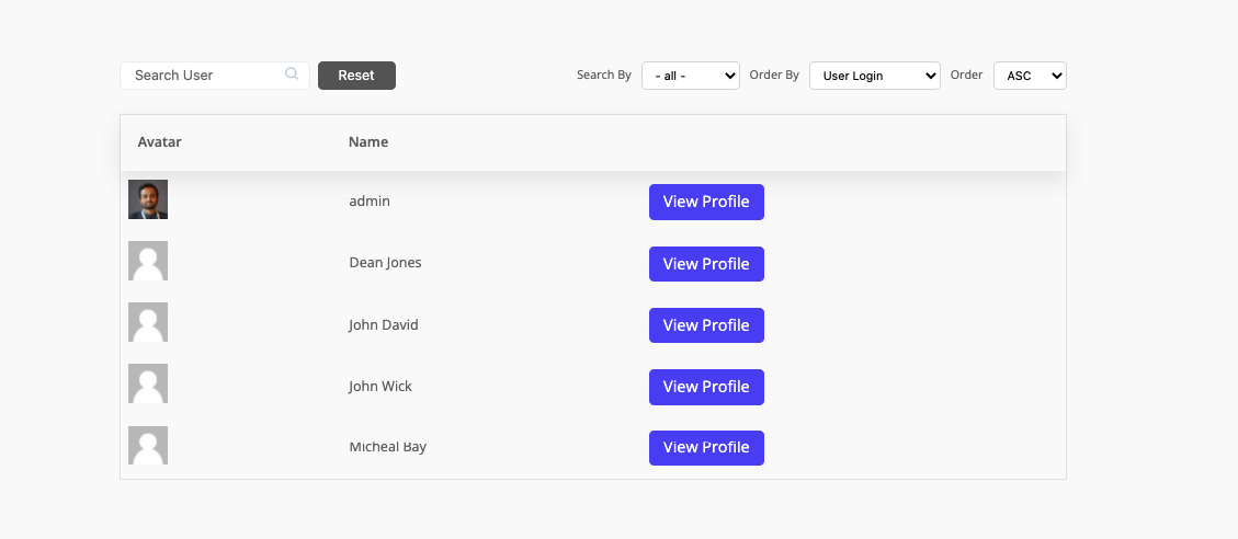 How to Create a WordPress Searchable Member Directory with Ease - weDevs