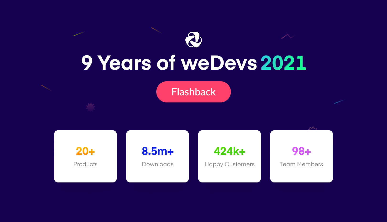 weDevs Brand Ambassador Program: All You Need to Know to Be Our Flag ...