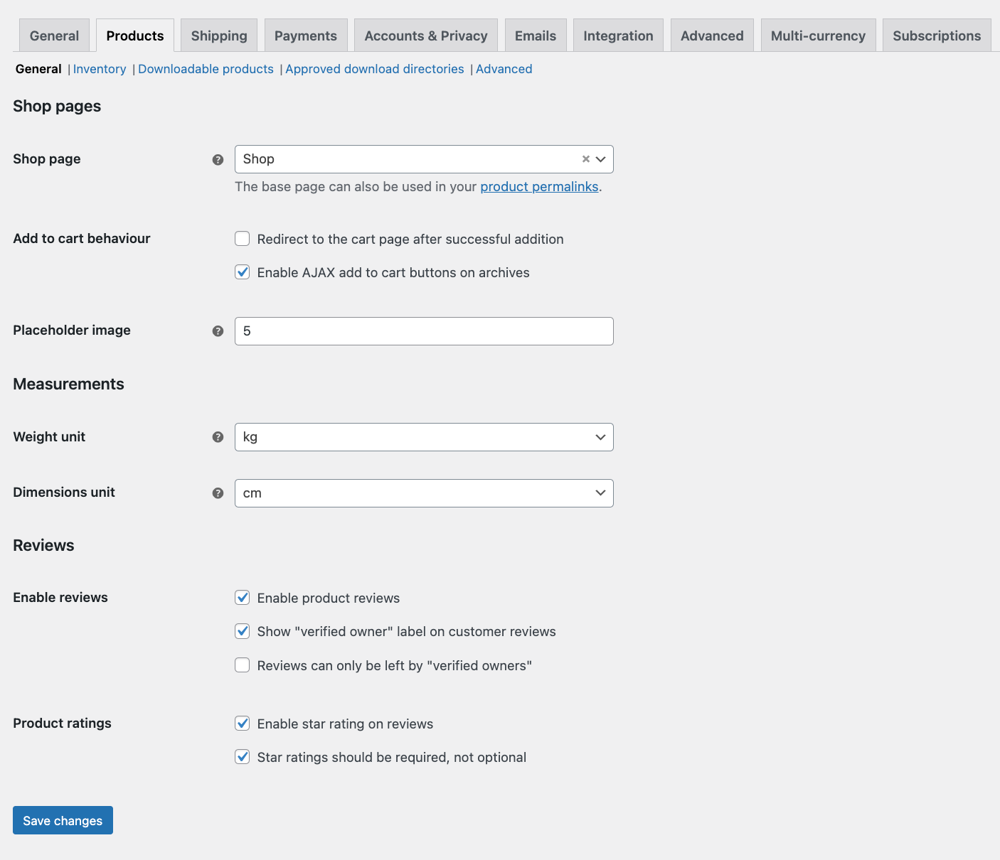 Elevate Your Customer Experience With A Perfect Shop Page Design - weDevs