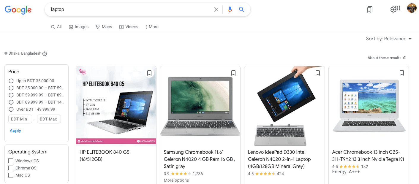 How to Use Google Shopping Effectively for More Sales in 2025 - weDevs