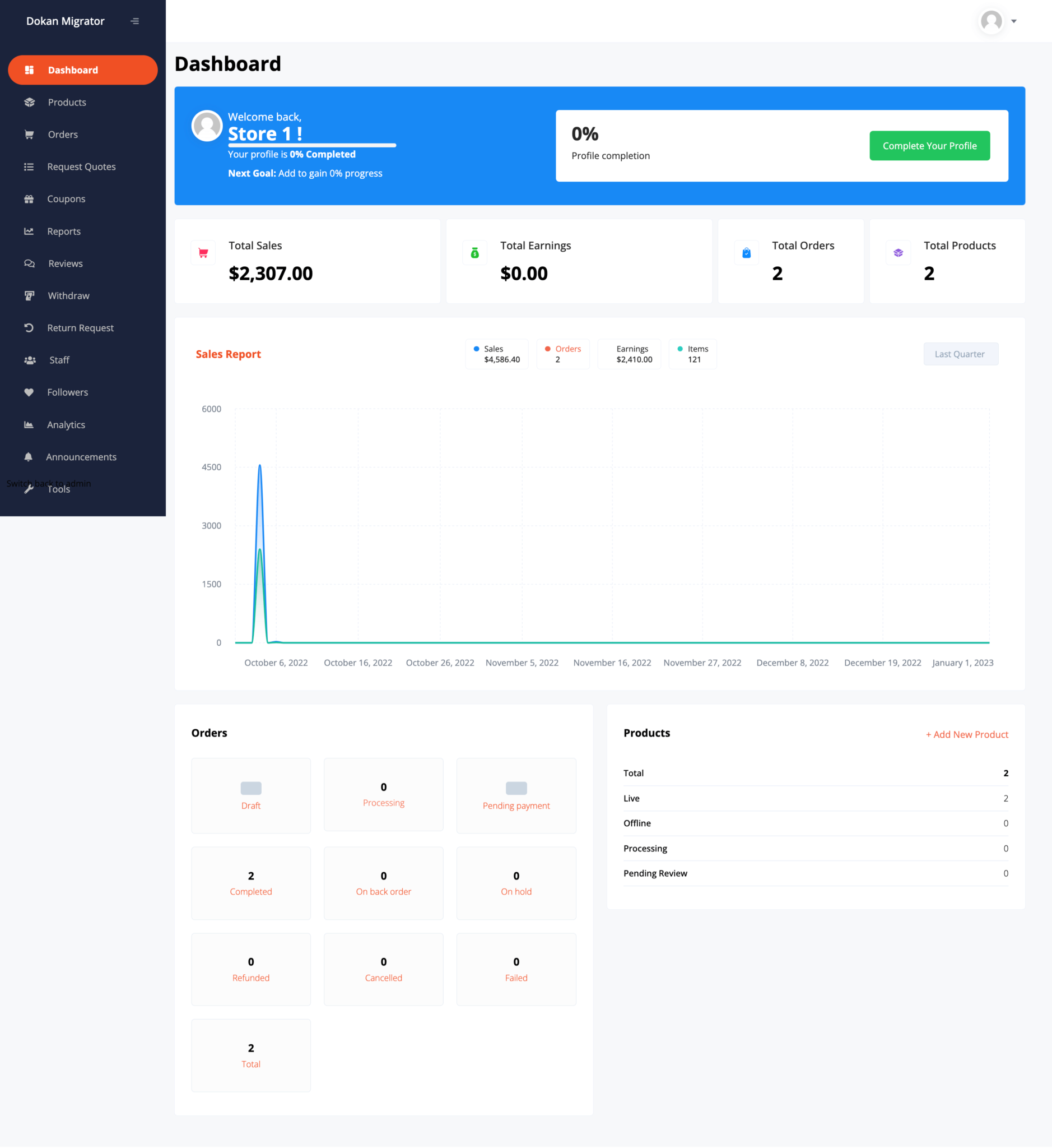 Introducing Dokan Delivery Driver & Newly Designed Vendor Dashboard - weDevs