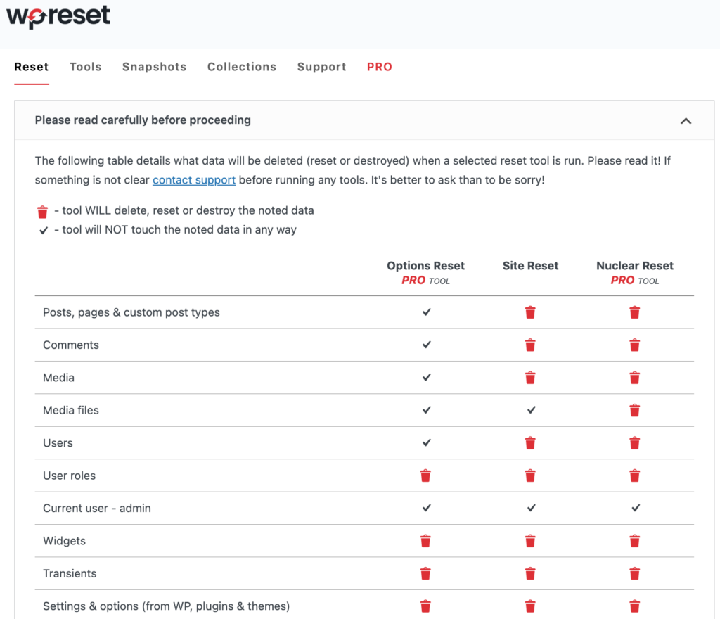 How To Reset Your Wordpress Database To Default Settings Wedevs