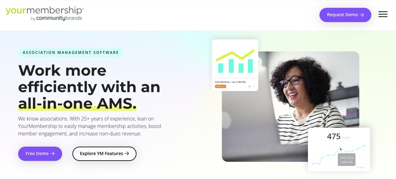 13 Best Membership Site Platforms For Creators - weDevs